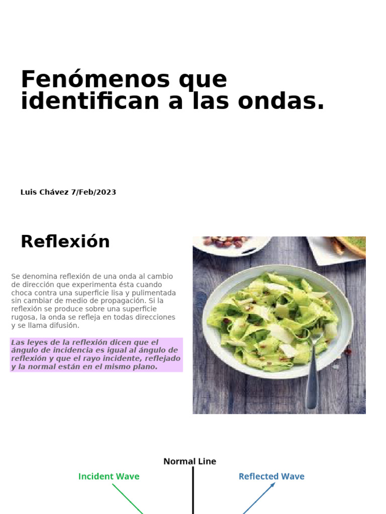 Fenómenos de Ondas: Reflexión y Refracción | PDF | Olas | Reflexión ...