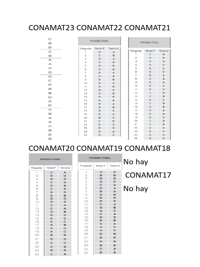 conamat 14-23 claves 5t sec | PDF
