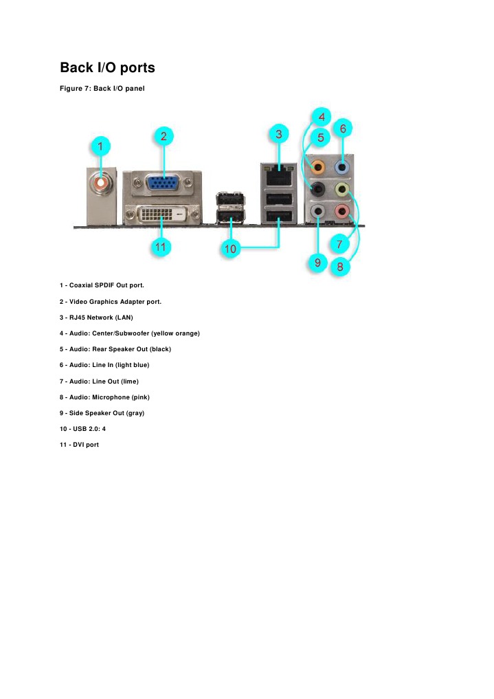 Back Port | PDF