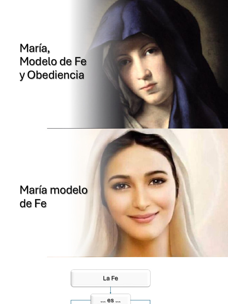 María: Modelo de Fe y Obediencia | PDF | María, madre de Jesús | Oración