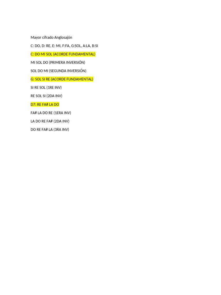 Acordes y Cifrado Anglosajón | PDF