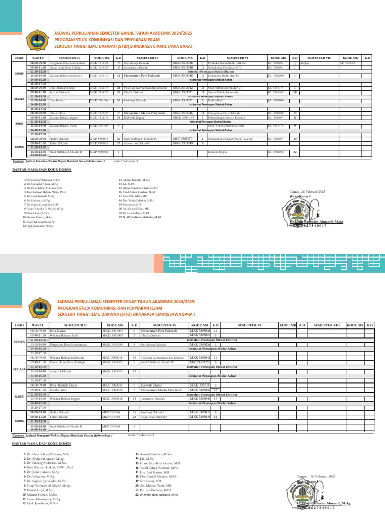 Kpi-Jadwal Perkuliahan 2024 Genap | PDF