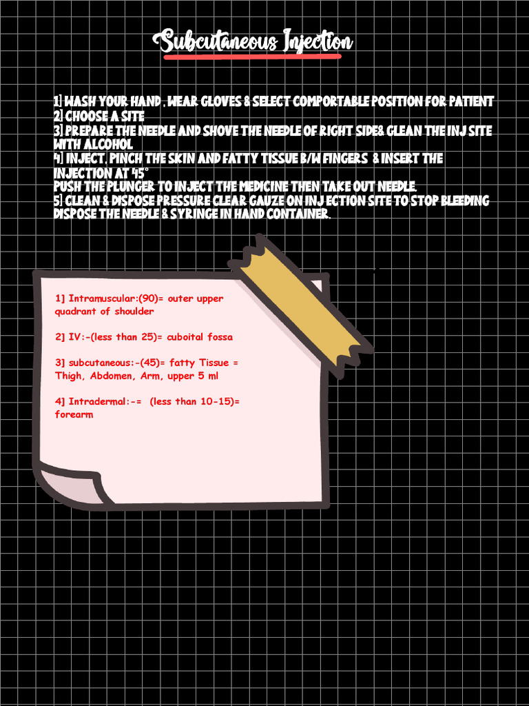 Subdermal Injection | PDF