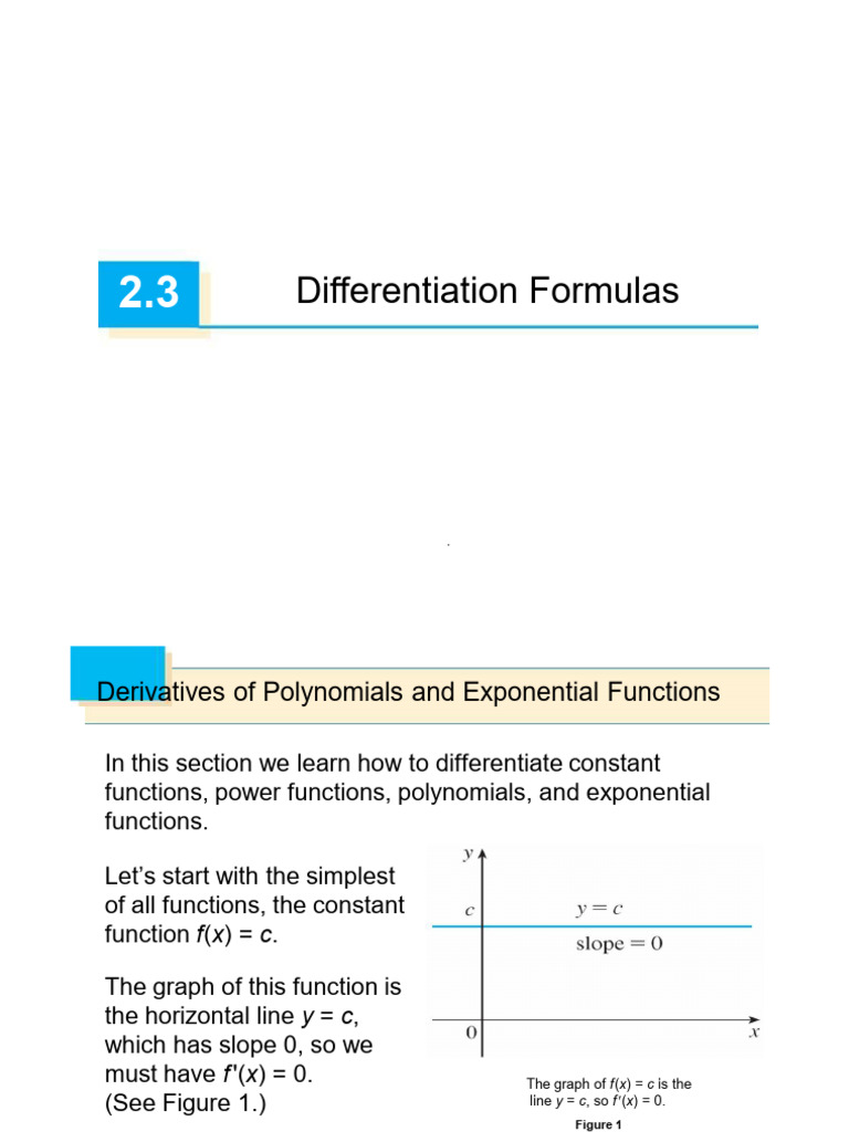 2-3.differentiation Formulas (A) | PDF | Derivative | Tangent