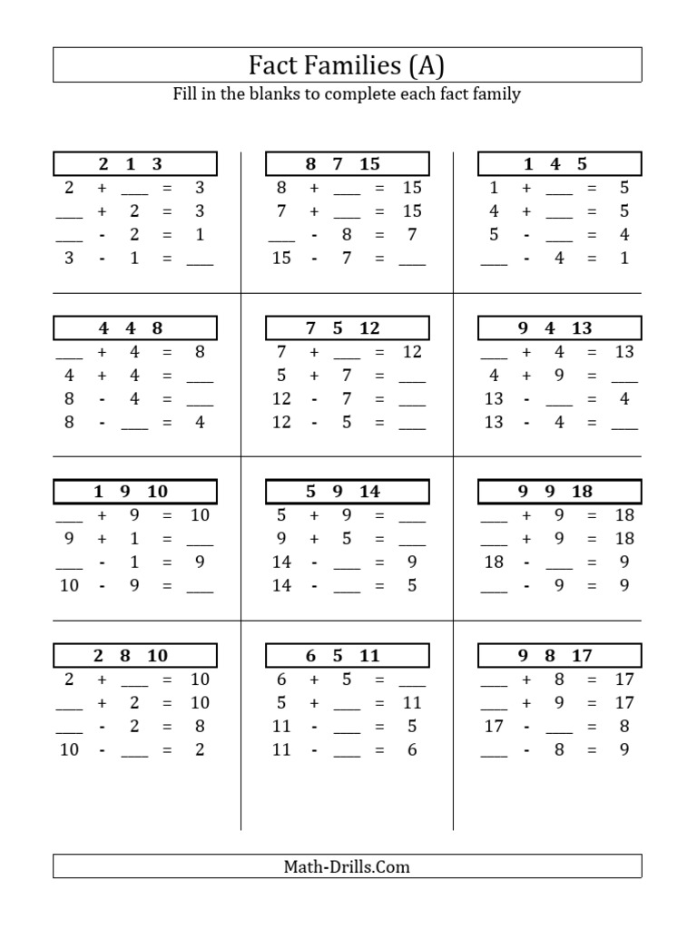 Fact Family Addition Subtraction 0909 All.1435056979 | PDF