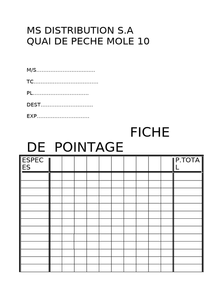 Ms Distribution | PDF