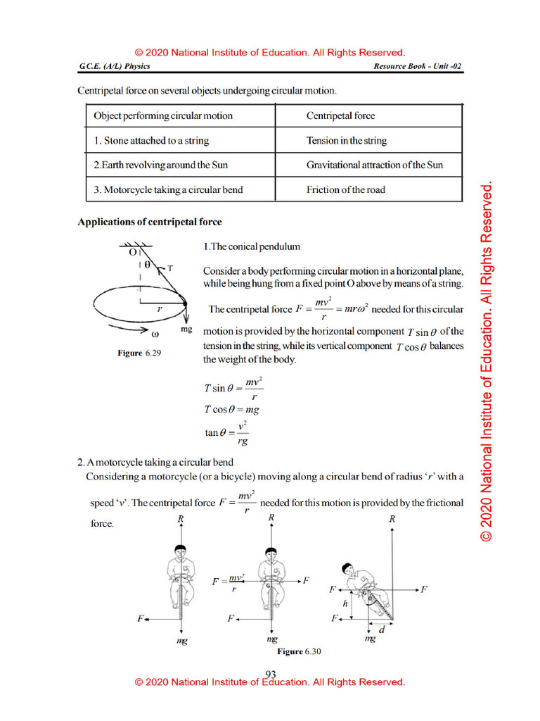 AL Physics Resource Book Unit 1,2-EM-1 Copy Pages 101, 102 | PDF