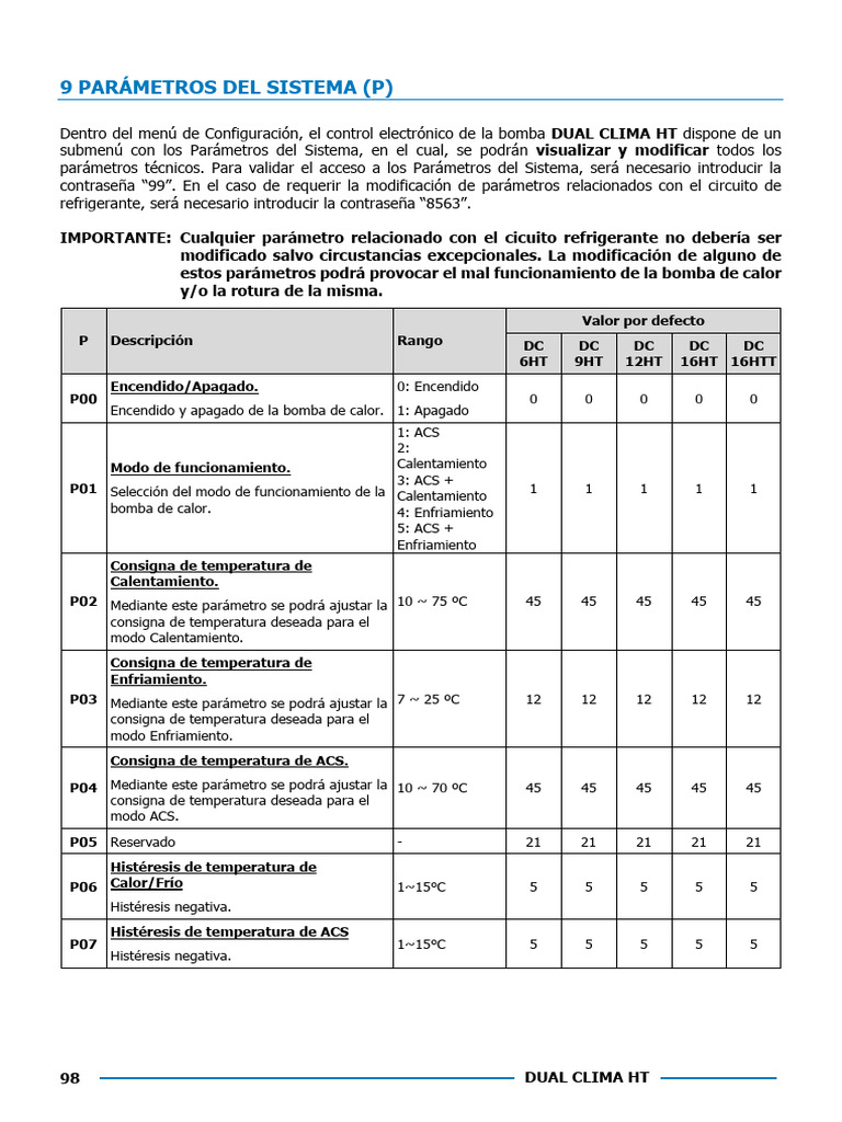 Parametros P y C Dual Clima HT | PDF | Clima | Frecuencia