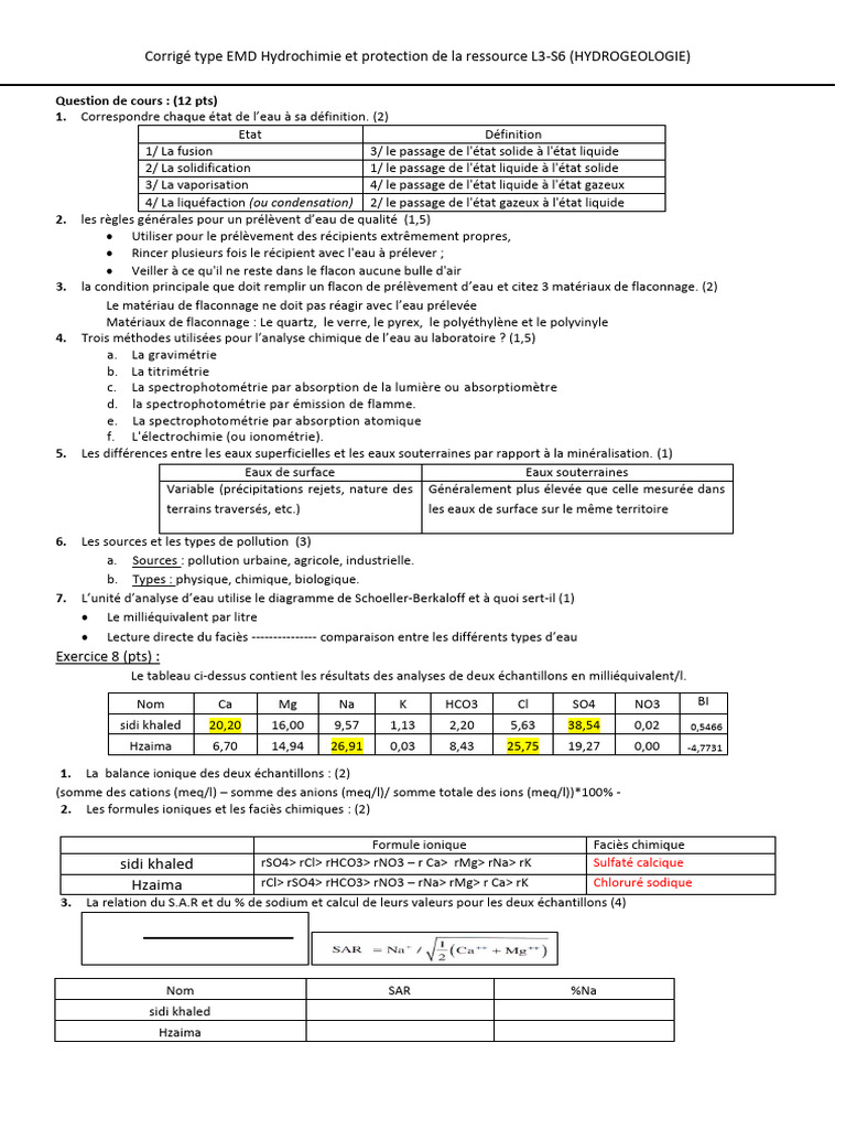 Analyse de la balance ionique de l'eau | PDF | Eau | Phénomène physique