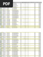 Godlies - Supreme Values | PDF