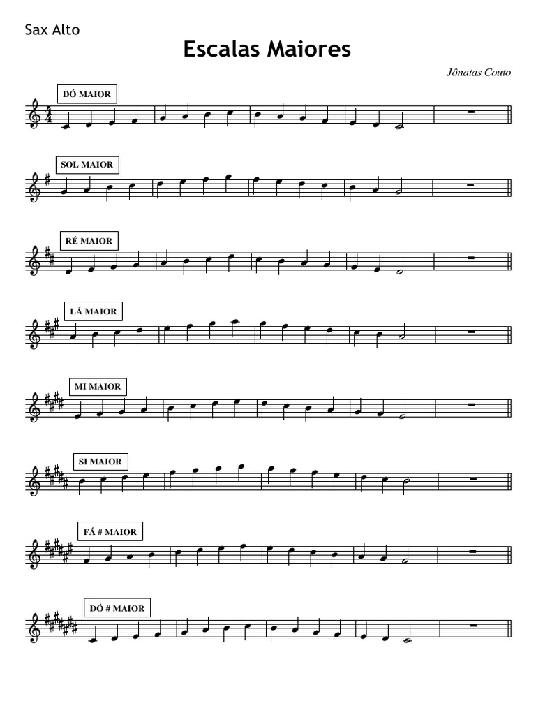 Escalas - Maiores Sax Alto | PDF
