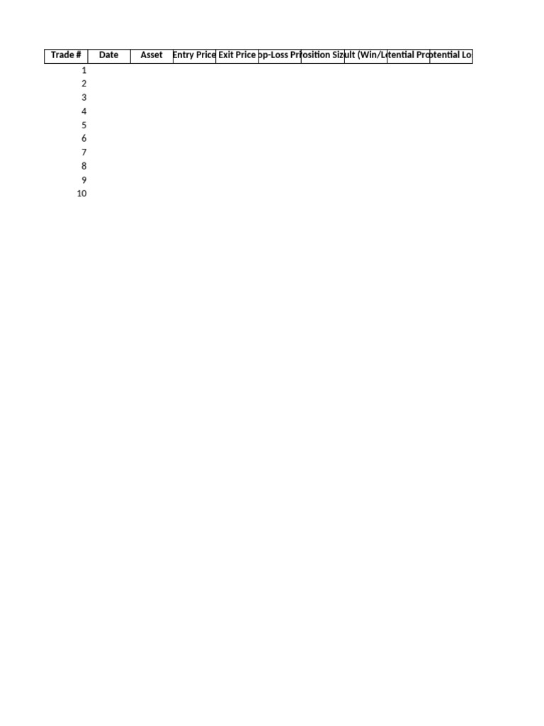 Trade Analysis and Performance Metrics | PDF