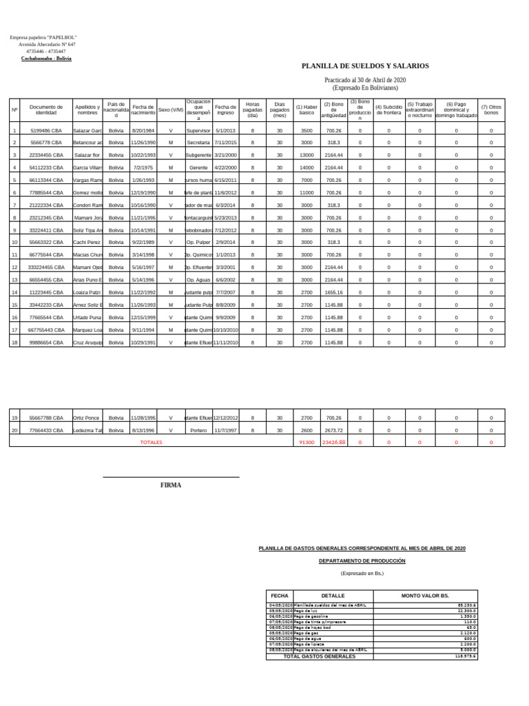 PLANILLA-DE-SUELDOS | PDF