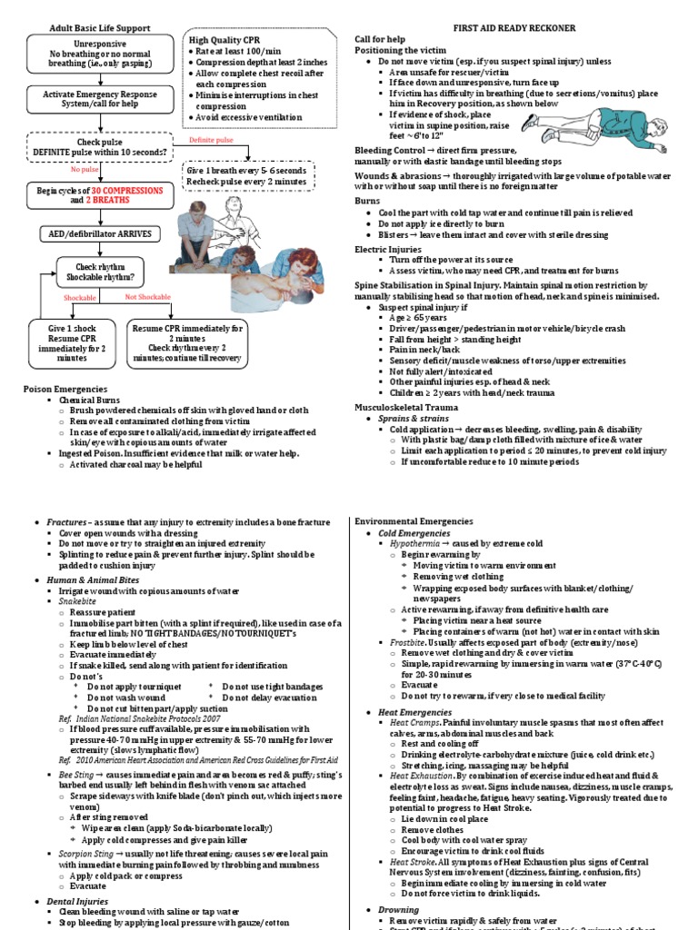 First Aid - Ready Reckoner | PDF | Cardiopulmonary Resuscitation ...