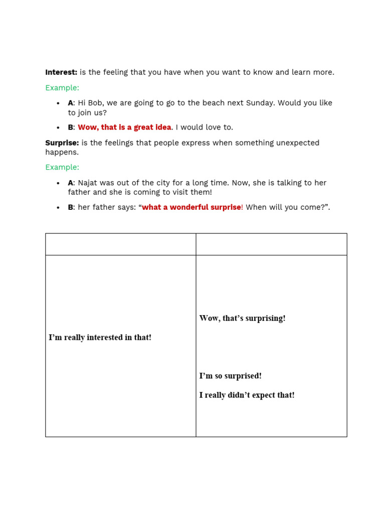 Expressing Interest and Surprise | PDF