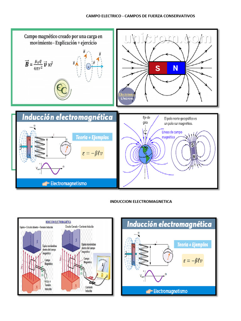Induccion Electromagnetica | PDF