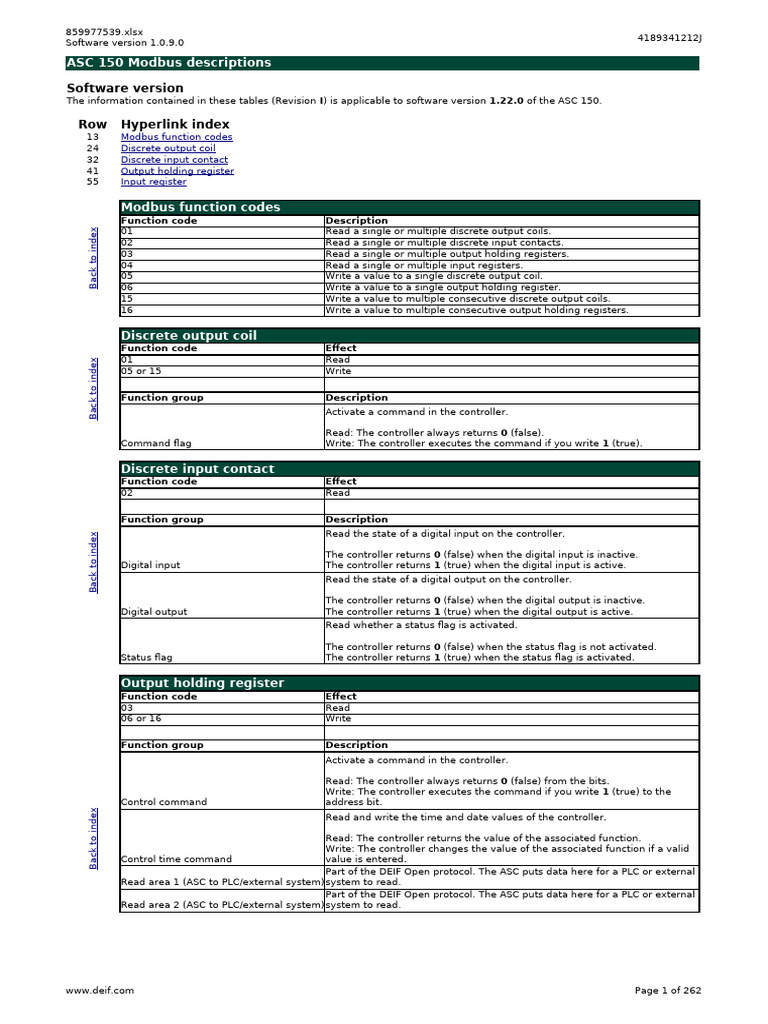 Asc 150 Modbus Server Tables 4189341324 Uk | PDF | Electronics ...