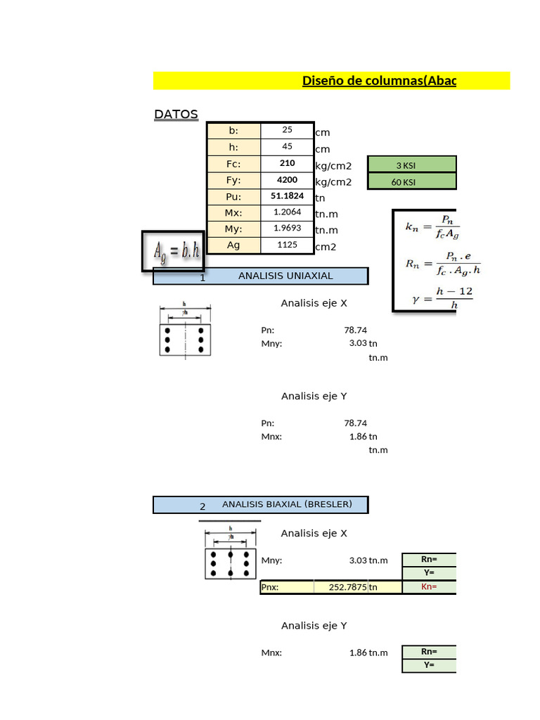 (Diseño columna abacos) | PDF