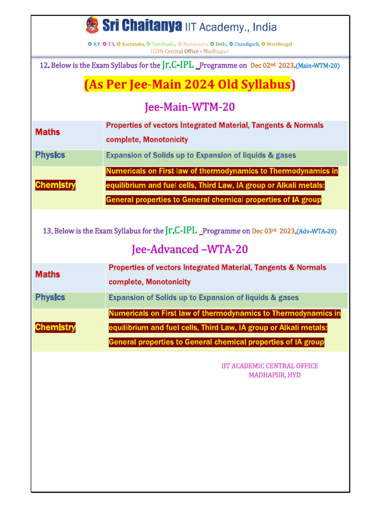 Revised_jr.c-ipl_ Jee Main Wtm- 20 & Wta-20 Exam Syllabus (02 & 03.12.2023) | PDF