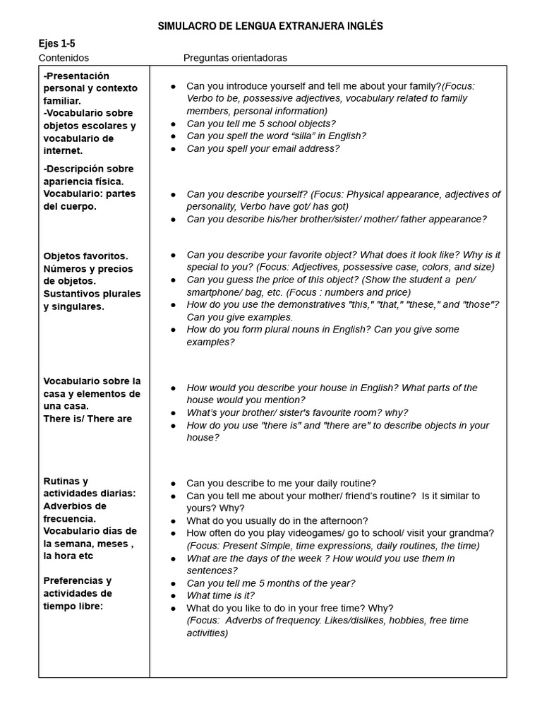 Simulacro de Lengua Extranjera Inglés | PDF | English Language | Languages