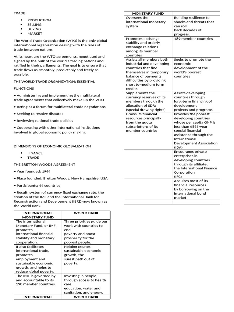 TCW UNFINISHED NOTES | PDF | World Bank | International Monetary Fund