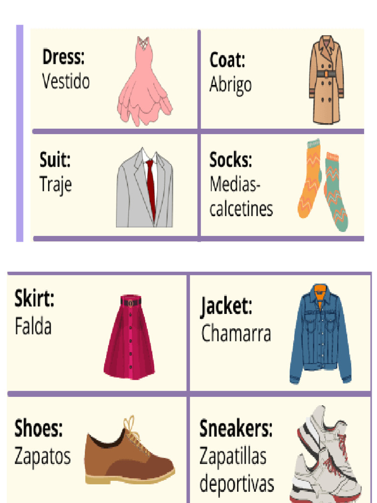 Vestimenta en Ingles Español | PDF