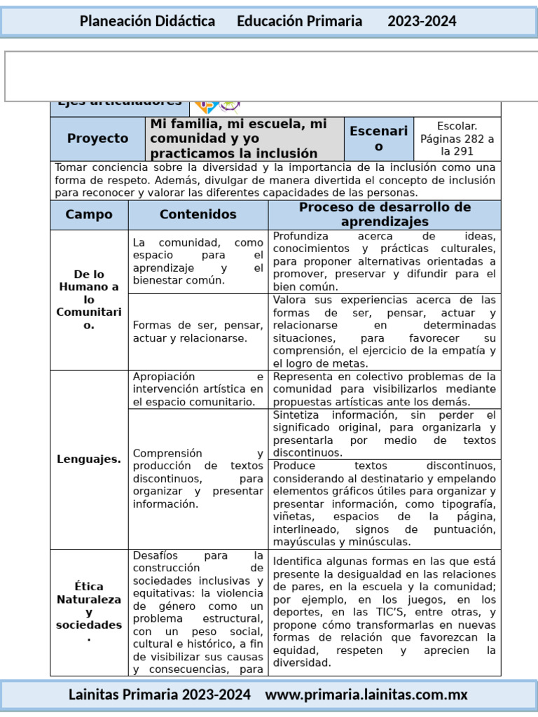 6to Grado Febrero - 02 Mi familia, mi escuela, mi comunidad y yo ...