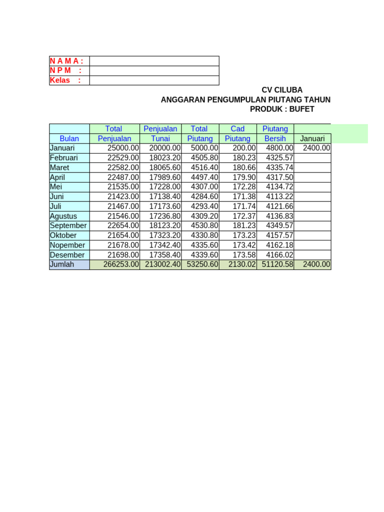 Ciluba Soal Dibahas 30 Des | PDF
