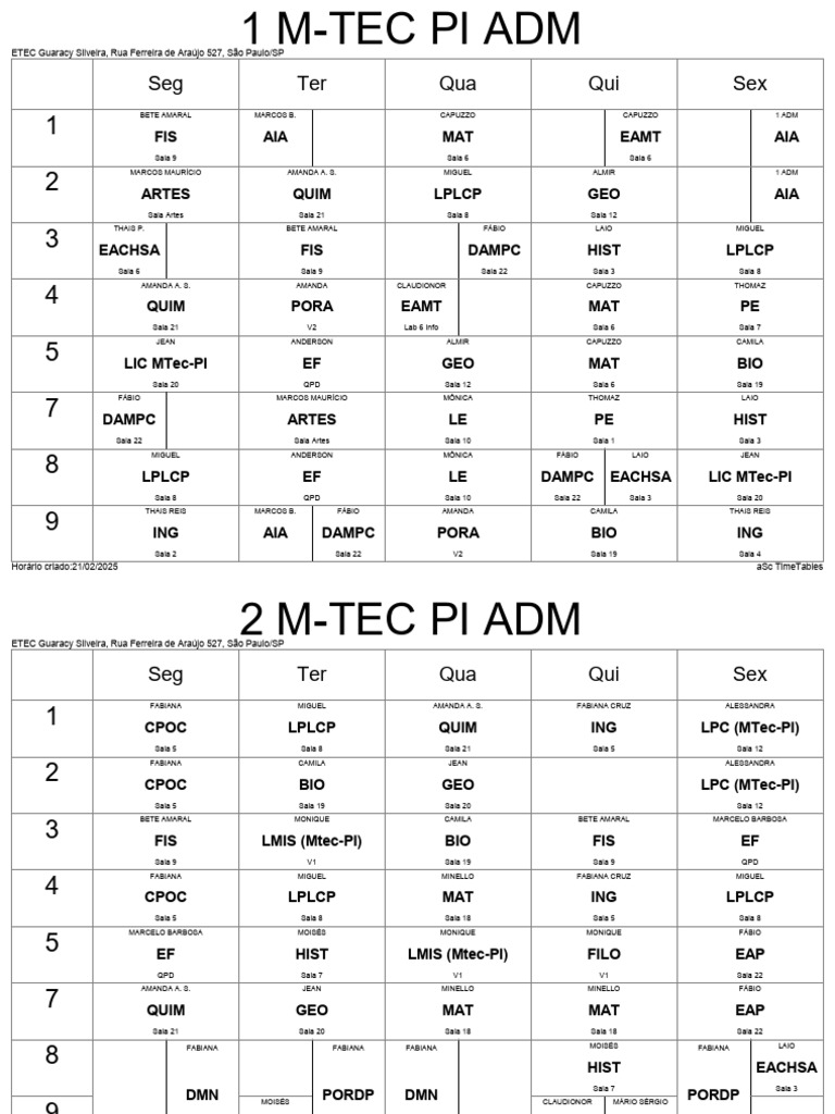 2025 1sem r04 Turmas | PDF
