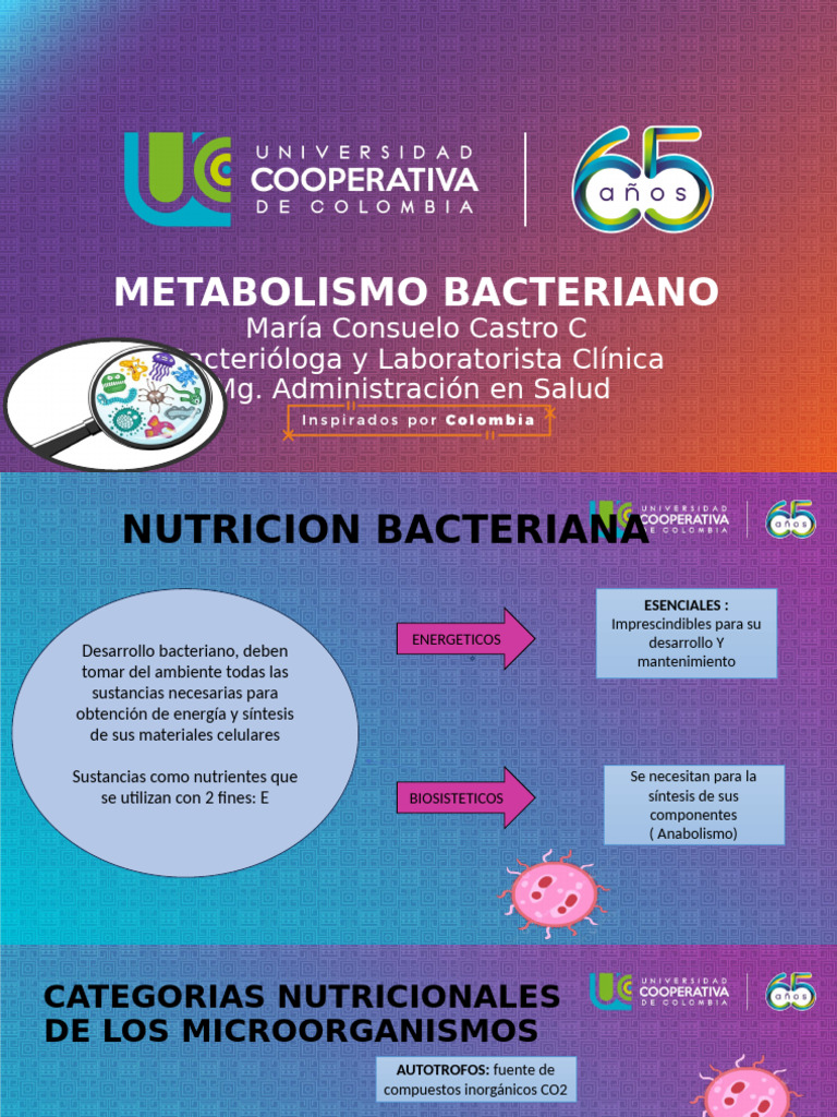 3 - Metabolismo Bacteriano y Procesos Bioquimicos | PDF | Nutrientes ...