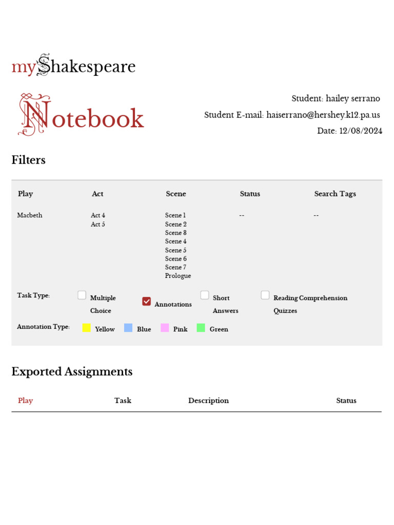 Macbeth Annotations Notebook | PDF | Macbeth | Shakespearean Tragedies
