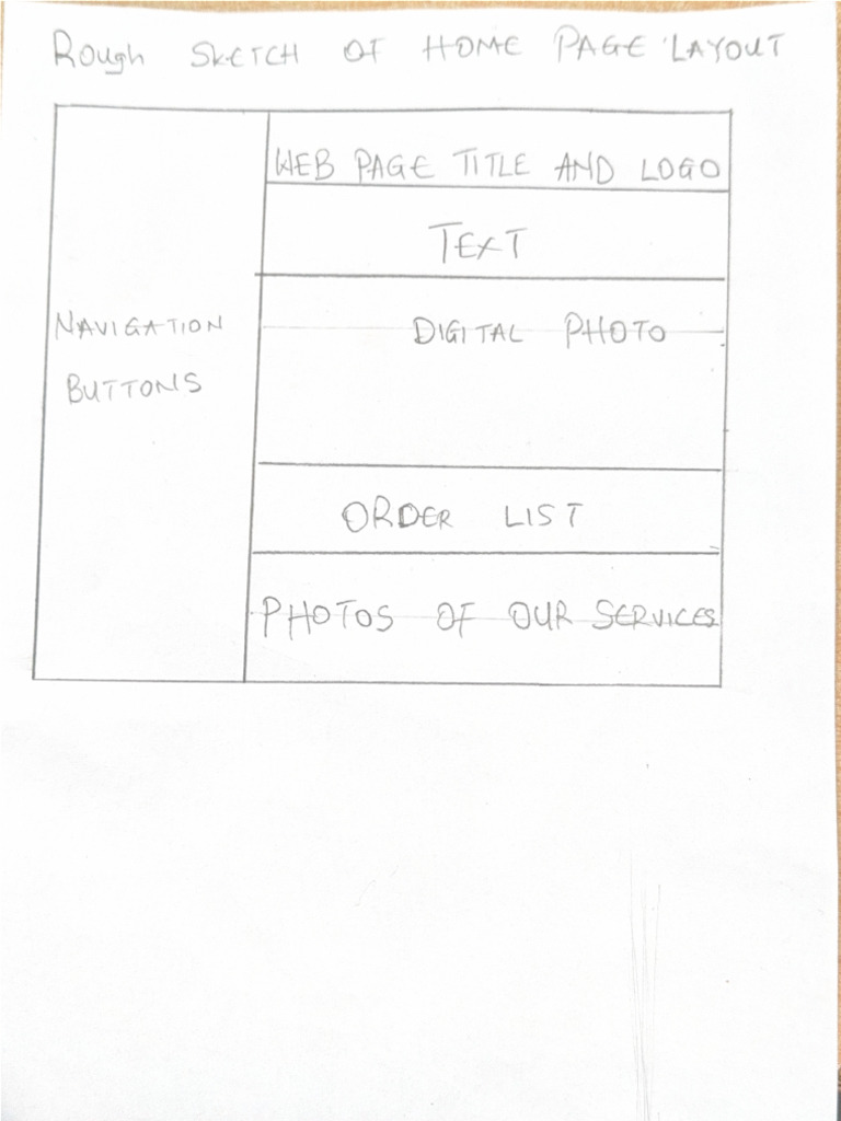 Web Page Title and Logo | PDF