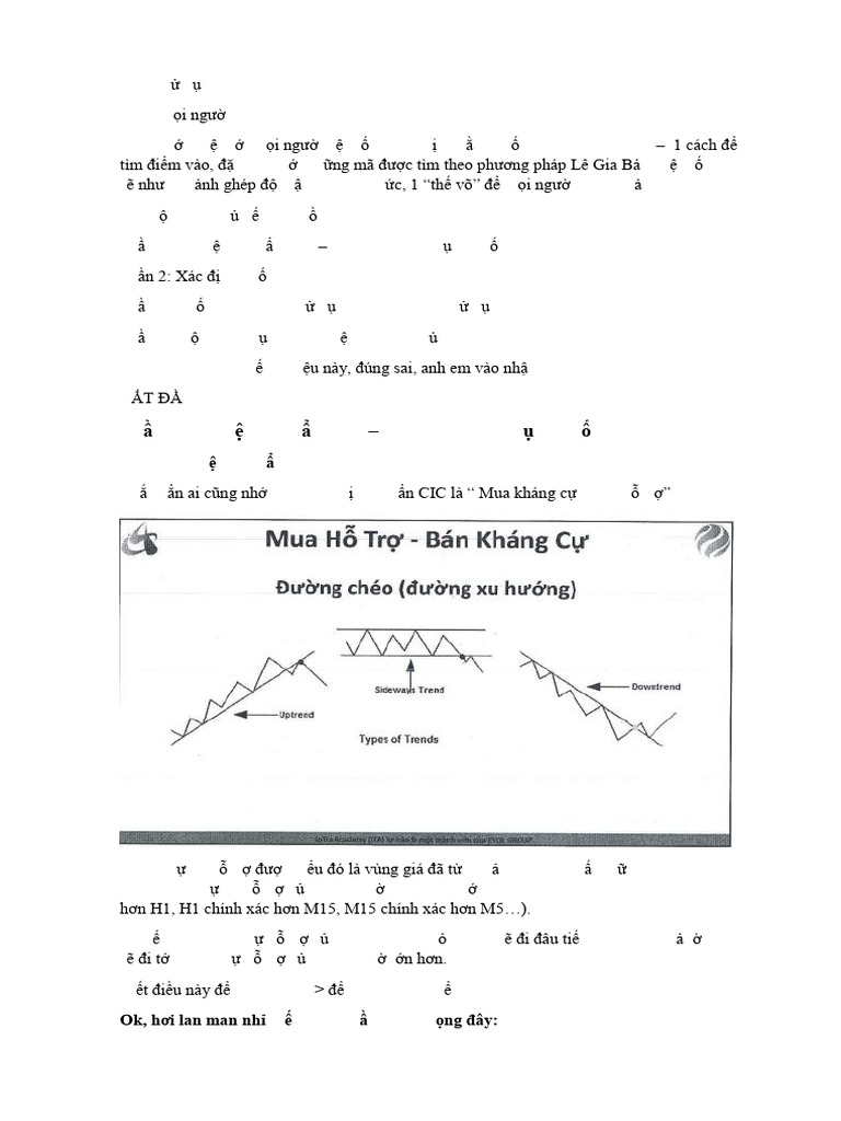 Order Block - CIC | PDF