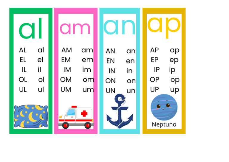 Silabario Silabas Inversas | PDF