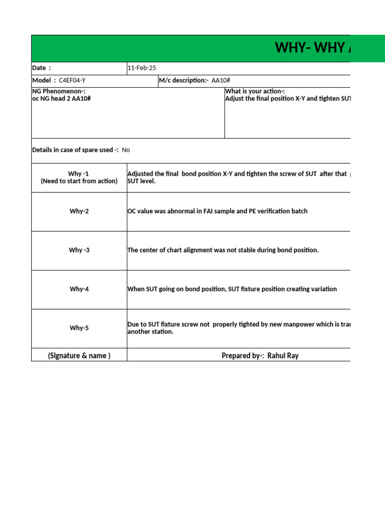 Worksheet in RCCA Report For OC NG AA10# Head 2 | PDF | Applied Mathematics