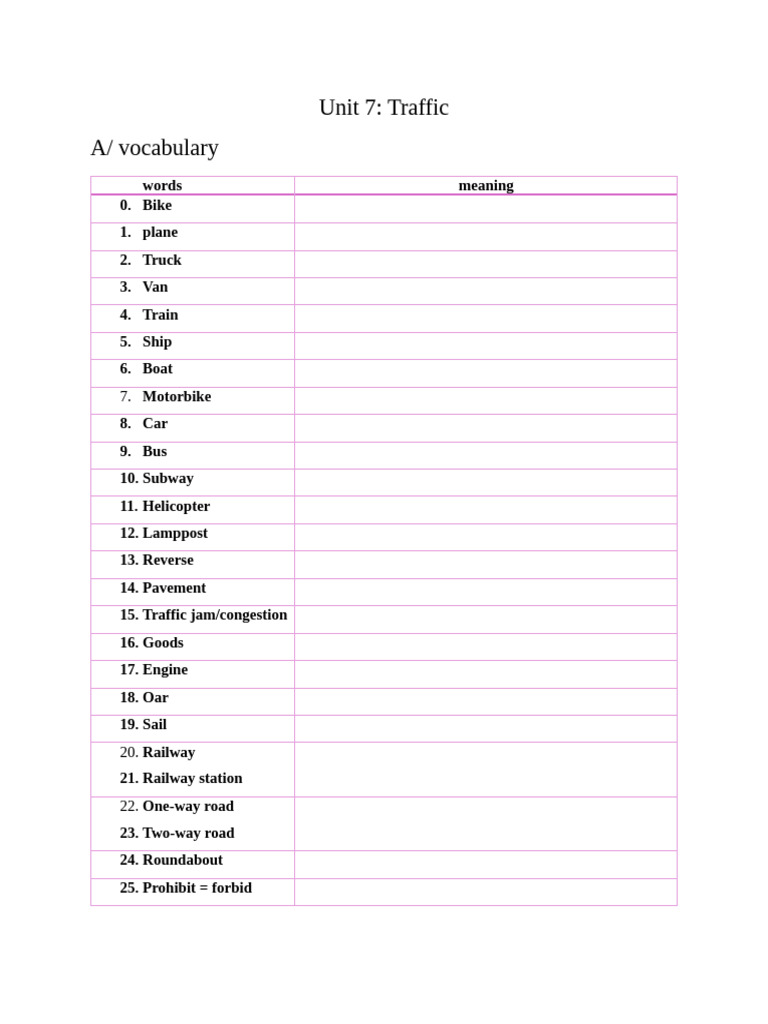 Unit 7 - Traffic | PDF