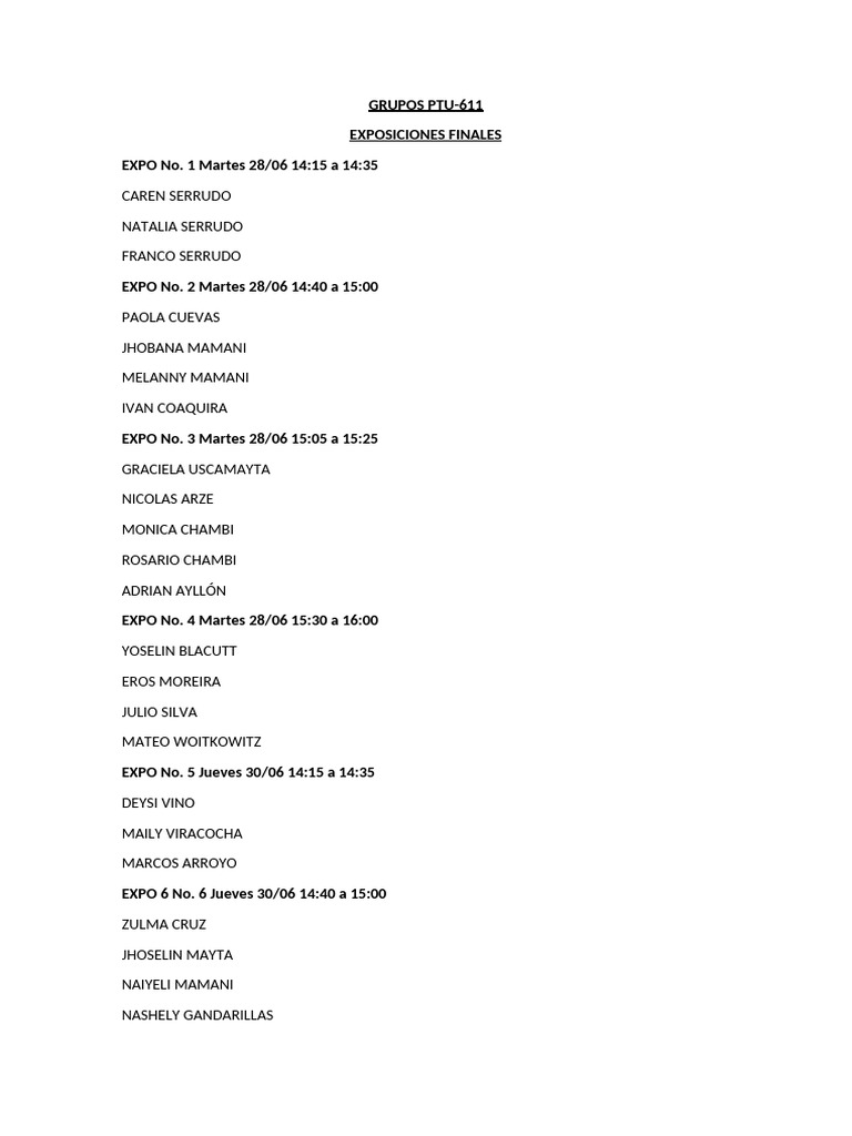 Grupos Ptu Exposiciones Finales | PDF