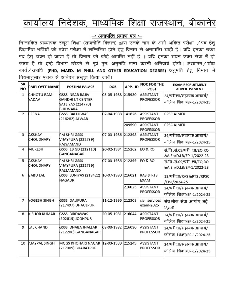 POLITICAL SC EXAM NOC Order-10 (27-02-2025) - 1740683124025 | PDF