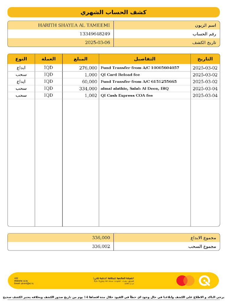 نسخة 2025-03-06⁩ | PDF