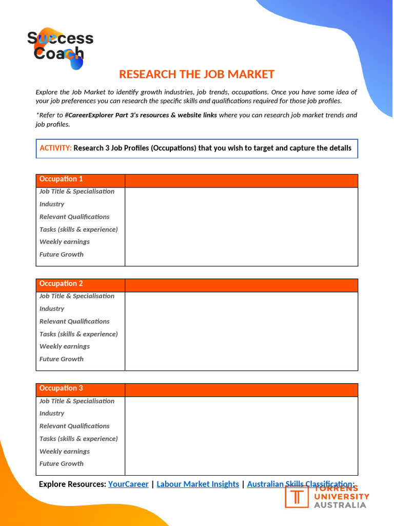 Job Market Research Guide | PDF