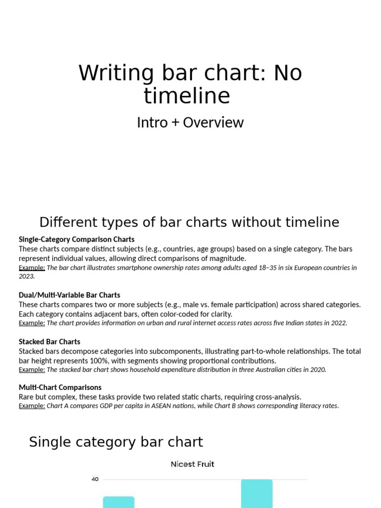 Writing Bar Chart No TL Intro+Overview | PDF