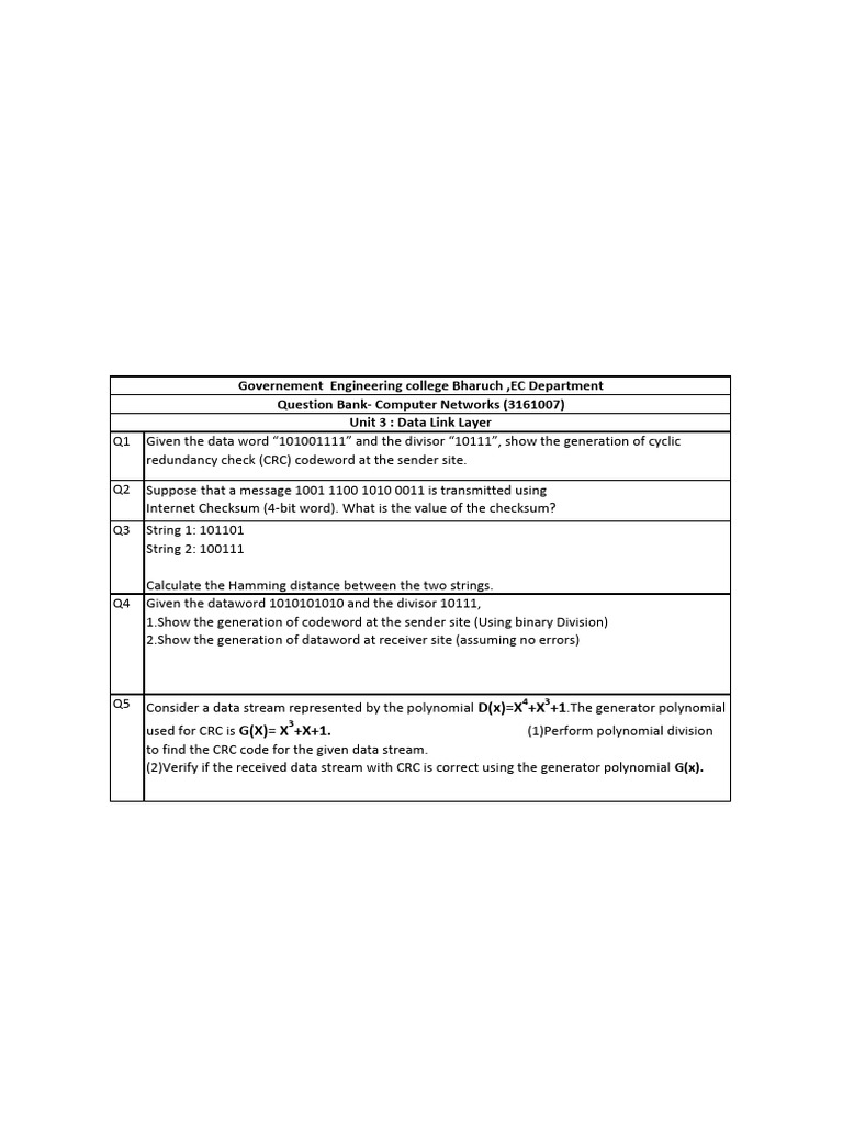 CN Assignment Unit 3 | PDF