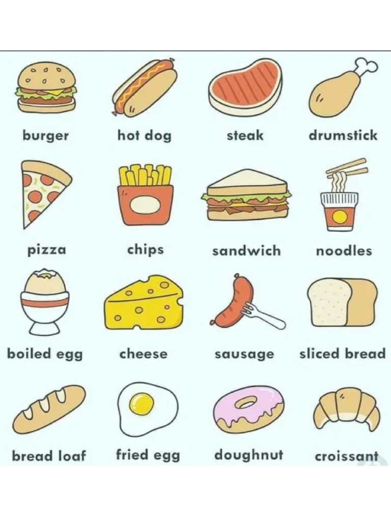 Comidas en Inglés | PDF