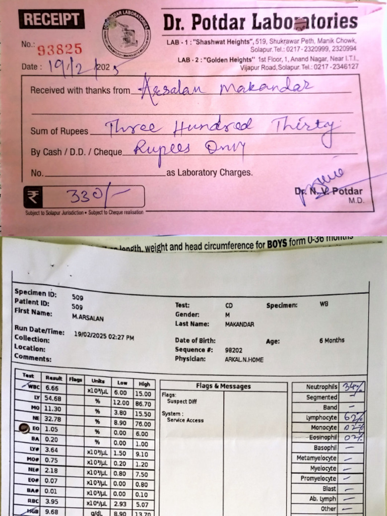 Laboratory report & Bill | PDF | Biology | Medical Specialties