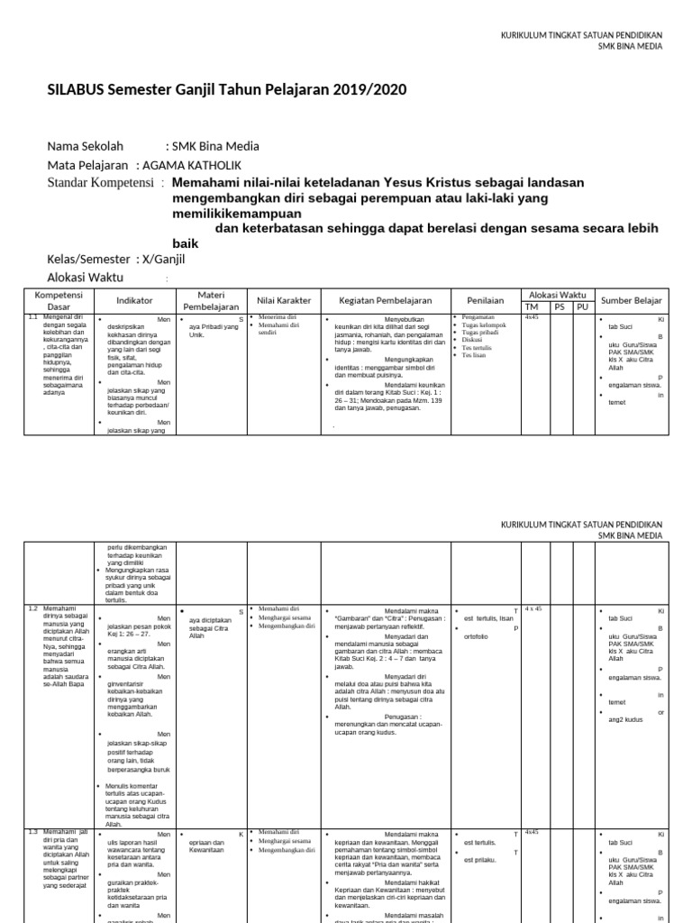 Silabus Agama Katolik X Ganjil Dan Genap 20192020 | PDF
