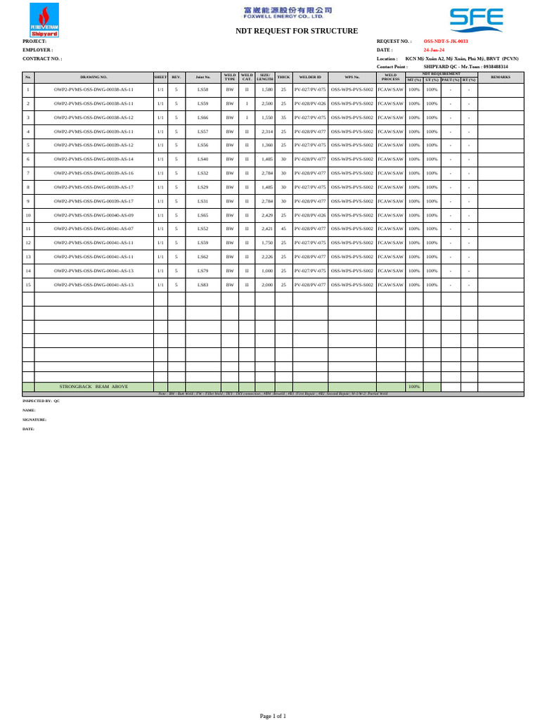 NDT Request For Structure | PDF | Electricity | Mechanical Engineering