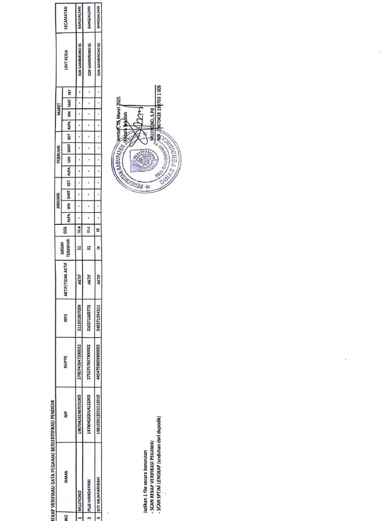 VERIFIKASI SERTIFIKASI GBR 05 2025 | PDF