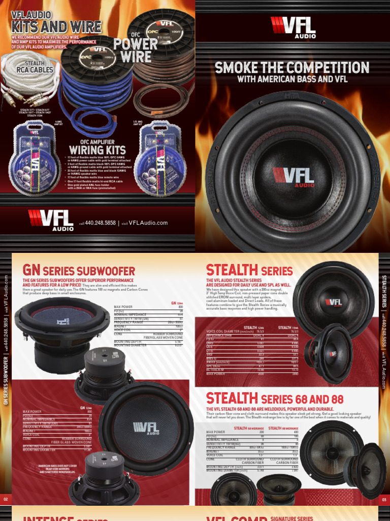 Vfl Audio Catalog 2019 Lowres | PDF | Loudspeaker | Sound Production