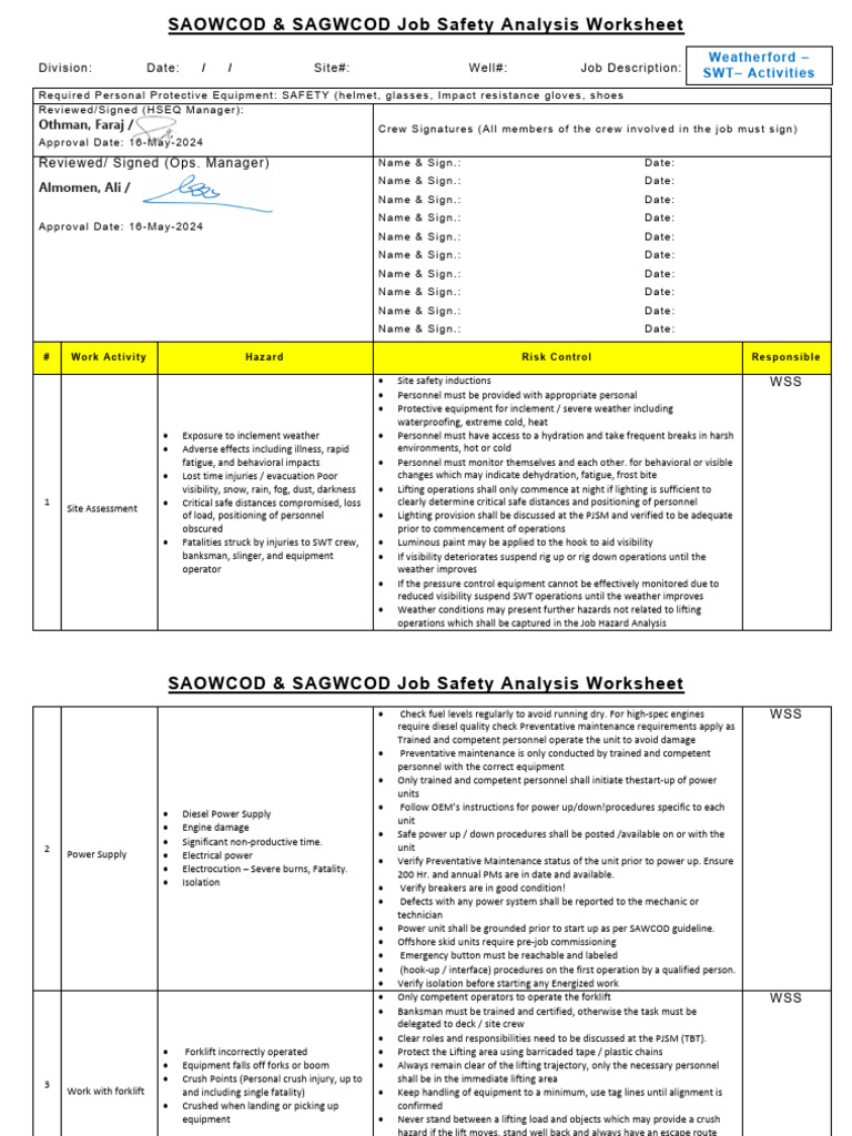 New Weatherford JSA in ARAMCO Format May-2024 - 082000 | PDF | Personal ...