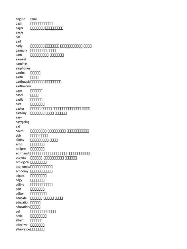 E Alphabets | PDF